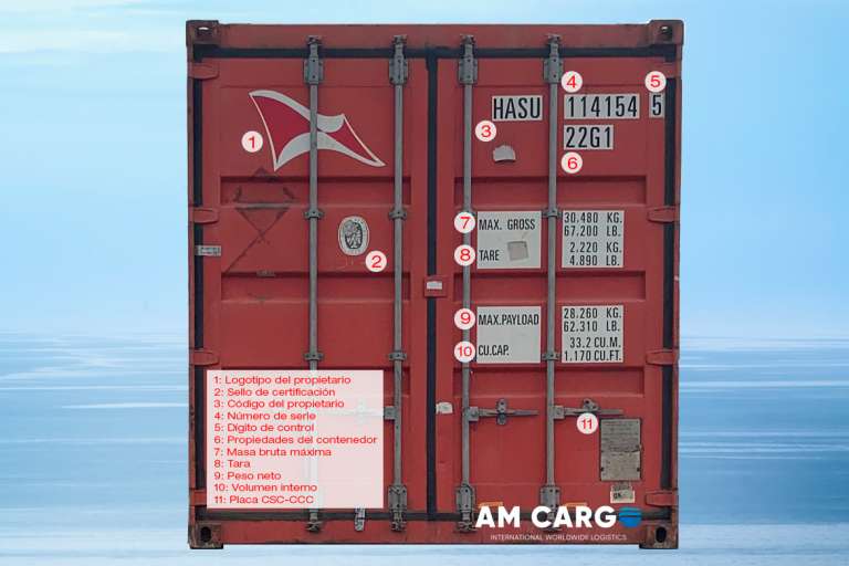 Contenedor marítimo: Cómo se interpretan sus códigos - AM Cargo