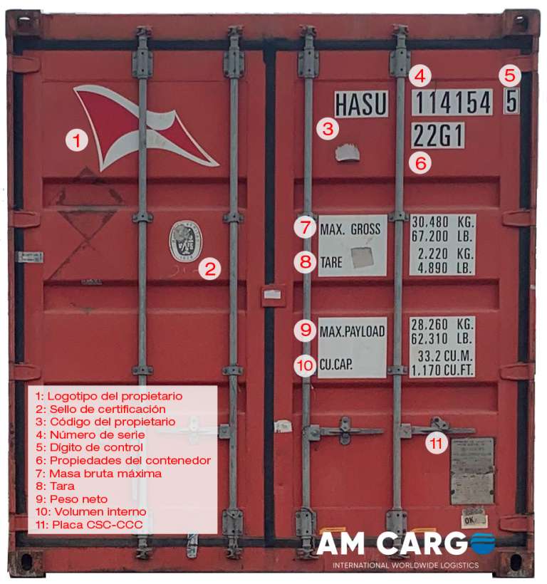 Contenedor marítimo: Cómo se interpretan sus códigos - AM Cargo